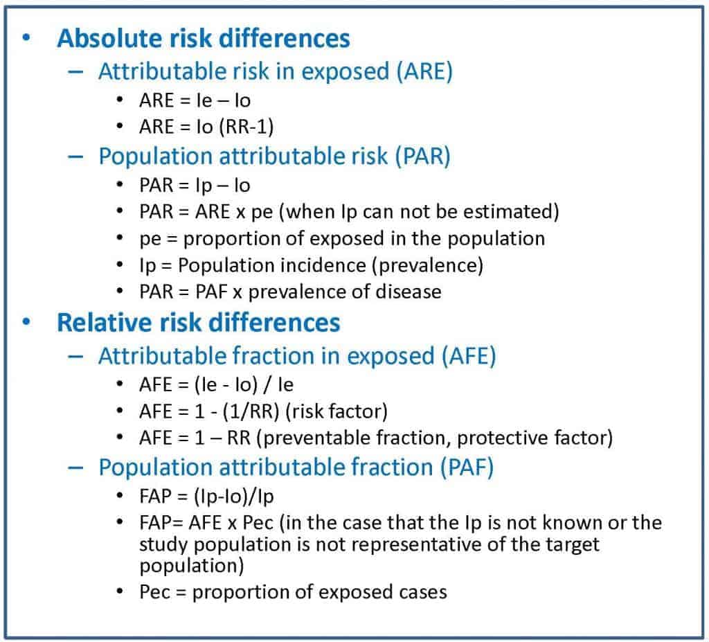 Cohort studies - Science without sense...double nonsense
