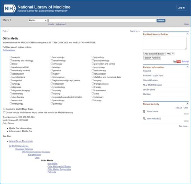 Búsqueda en Pubmed con términos MeSH - Ciencia sin seso... locura doble